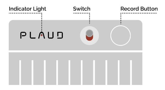 Main Components – PLAUD